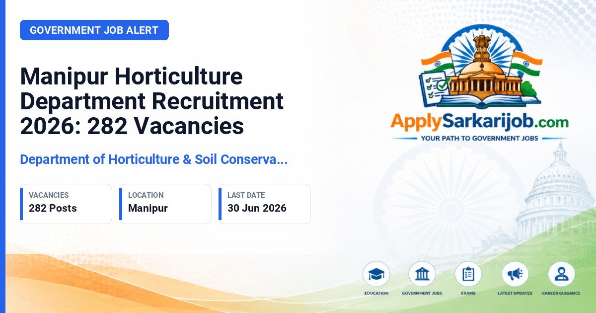 Manipur Horticulture Recruitment 2026: Apply for 282 Posts
