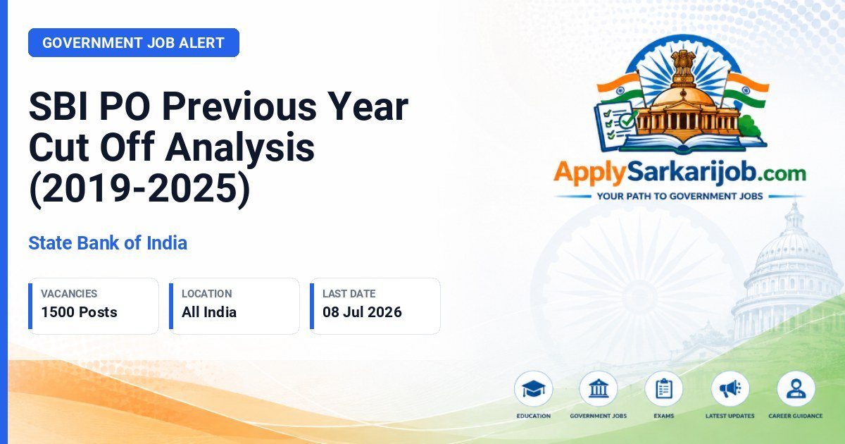 SBI PO Cut Off 2026: Previous Year Trends (2019-2025)