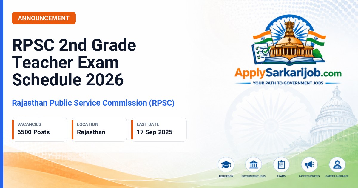 RPSC 2nd Grade Teacher Exam Date 2026: Official Schedule Out